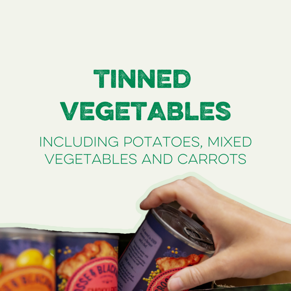 What’s in a food parcel? | East Grinstead Foodbank