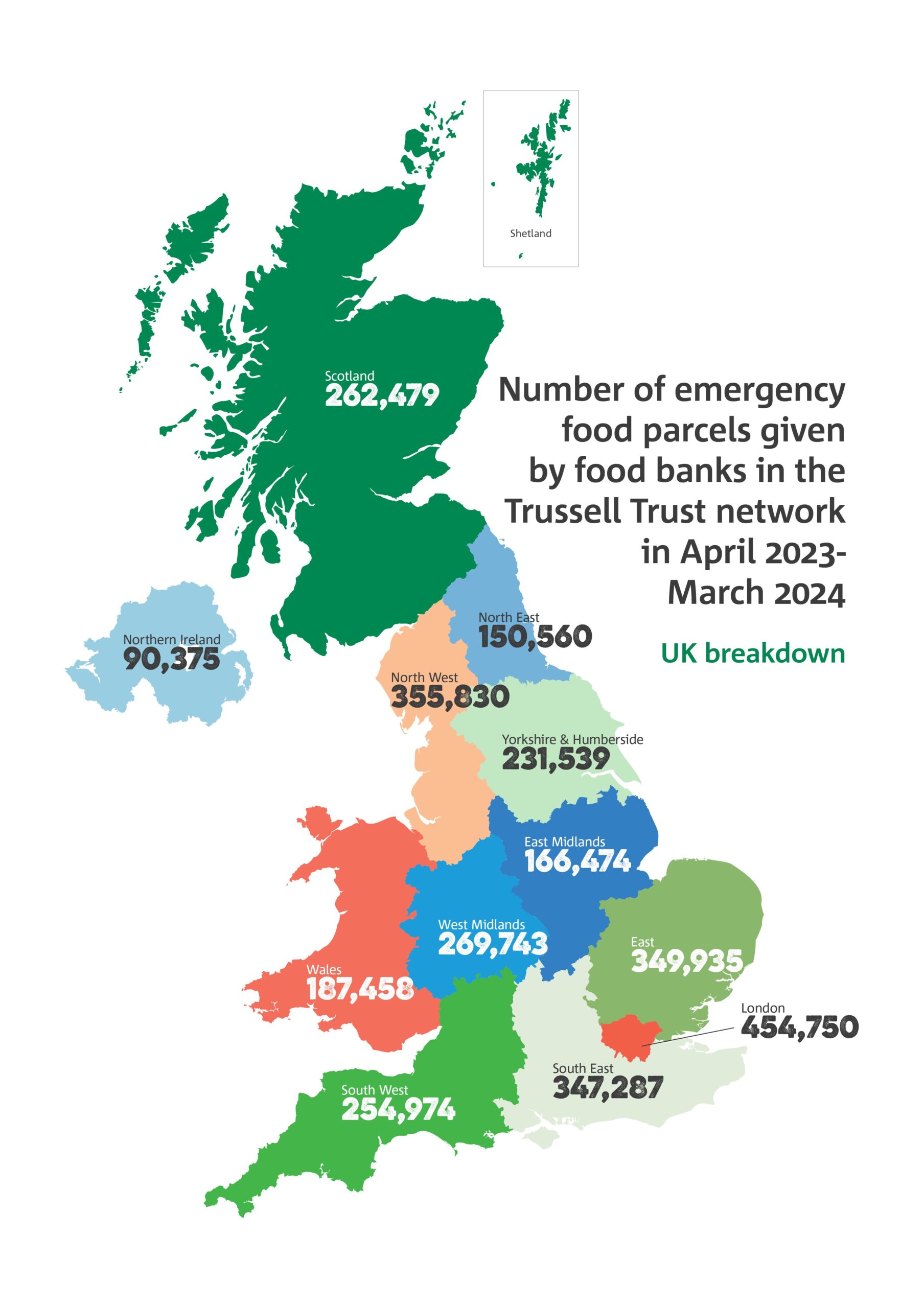 Trussell Trust Update: End of Year Stats | East Grinstead Foodbank